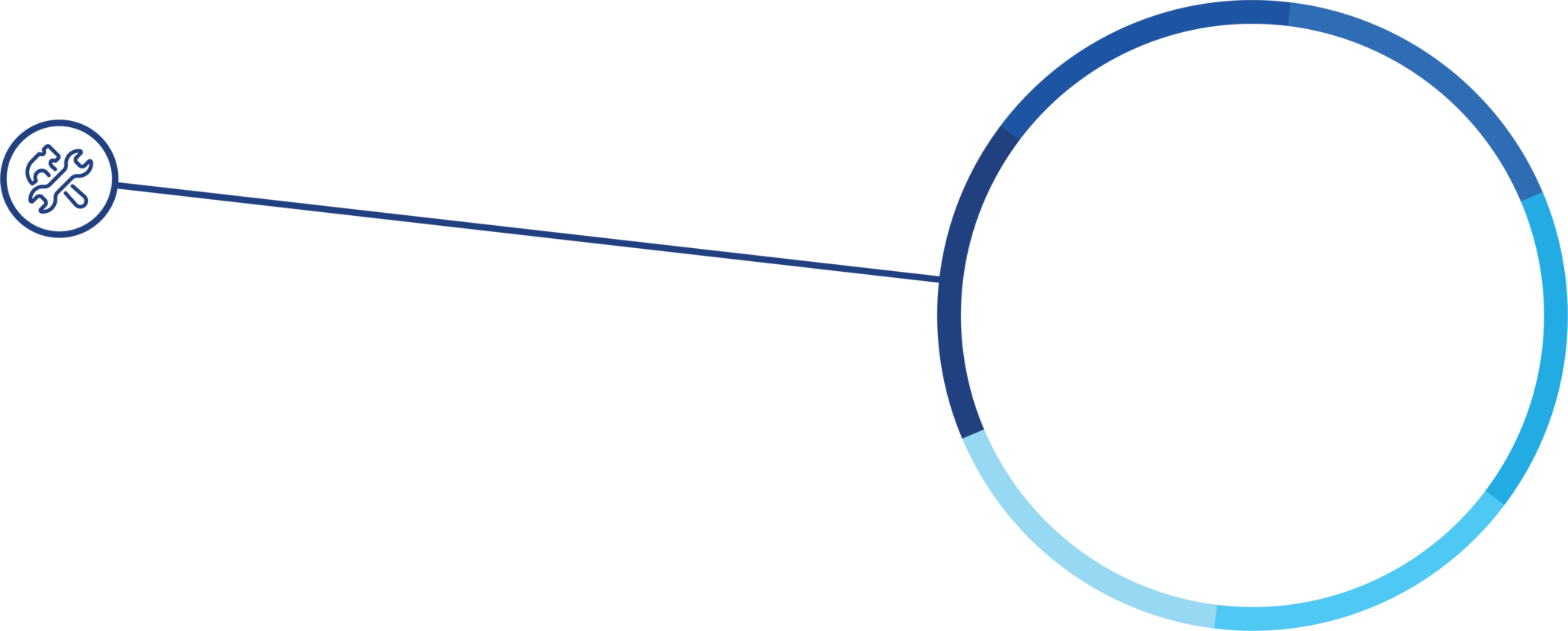 Kochava: Mobile App Analytics & Mobile Attribution Platform