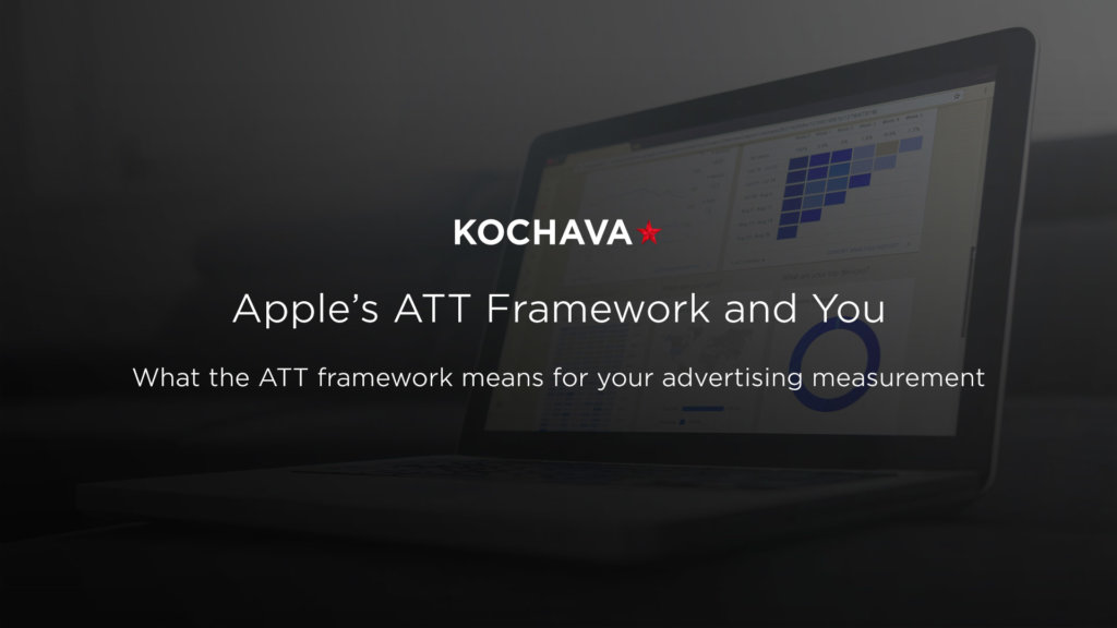 AppTrackingTransparency | ATT Framework | What is Apple ATT?