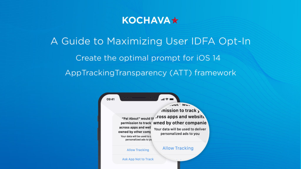 AppTrackingTransparency | ATT Framework | What is Apple ATT?