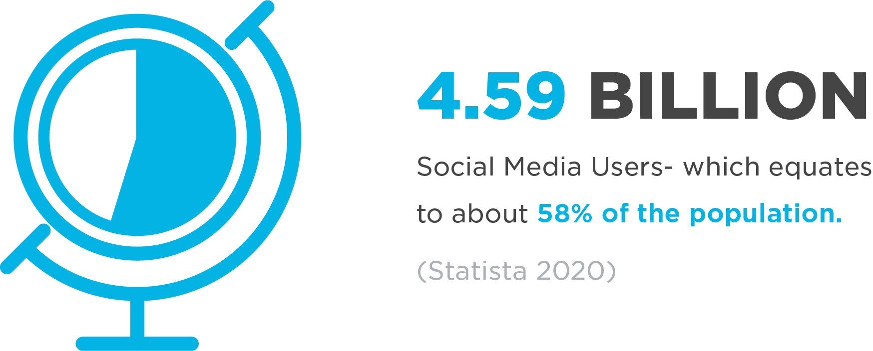 A New Milestone for Kochava’s Authorized Partner Program