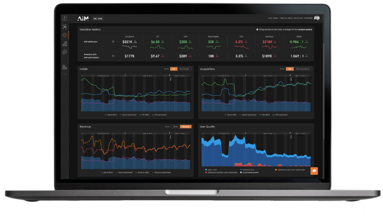 Always-On Incremental Measurement (AIM) Platform - Kochava