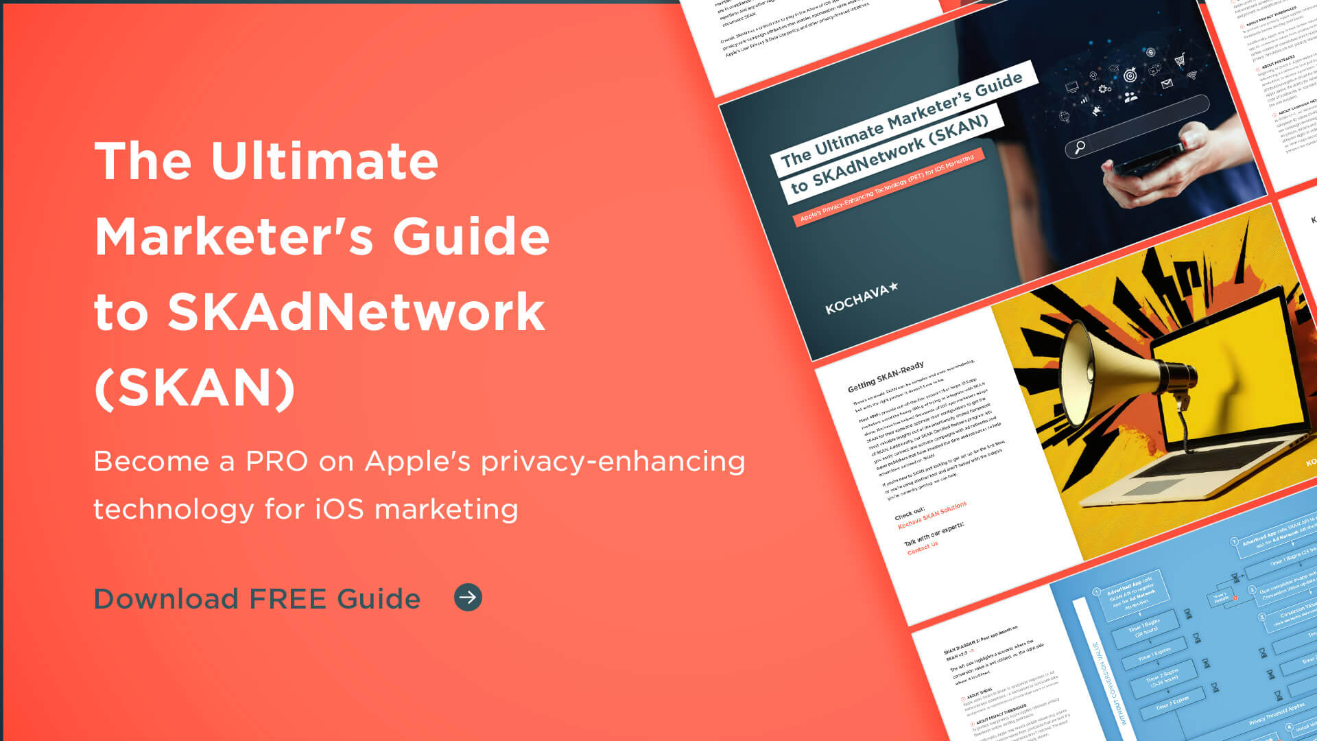 The Ultimate Marketer’s Guide to SKAdNetwork (SKAN) The Ultimate Marketer’s Guide to SKAdNetwork (SKAN)
