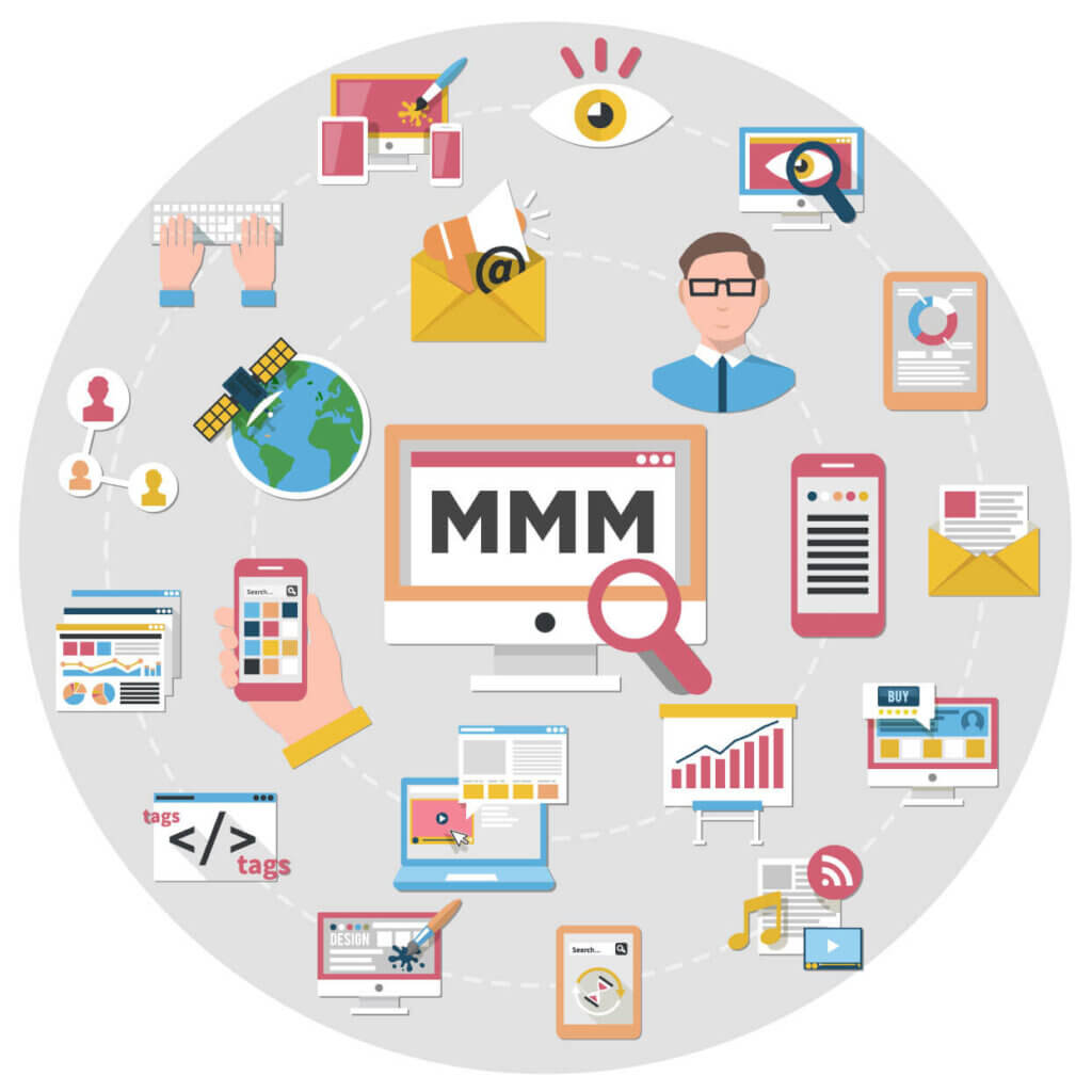 Marketing Mix Modeling (MMM) Is Having a Moment