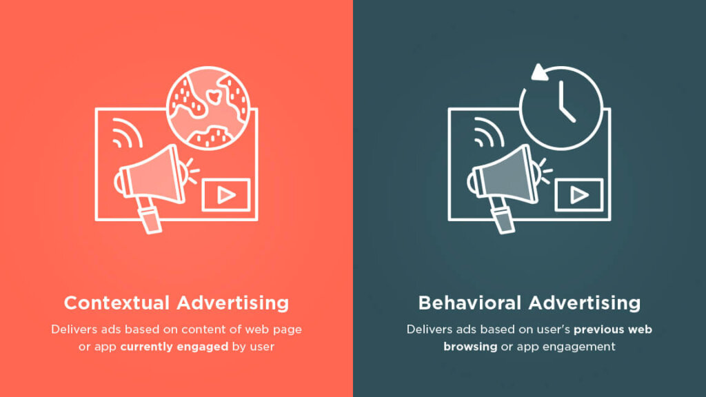 Contextual Advertising: Privacy Forward Digital Marketing