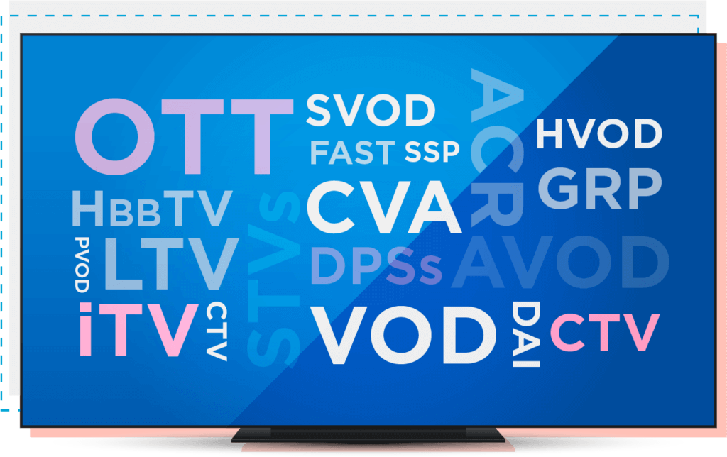 Advanced TV Advertising Terms: Get Handy OTT & CTV Lexis